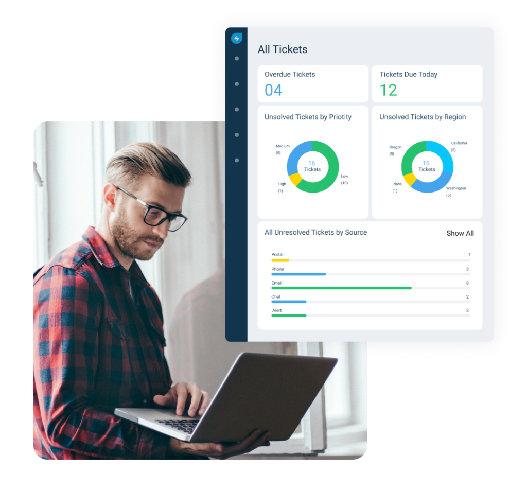 Invocate – Elevate Employee and Customer Experience